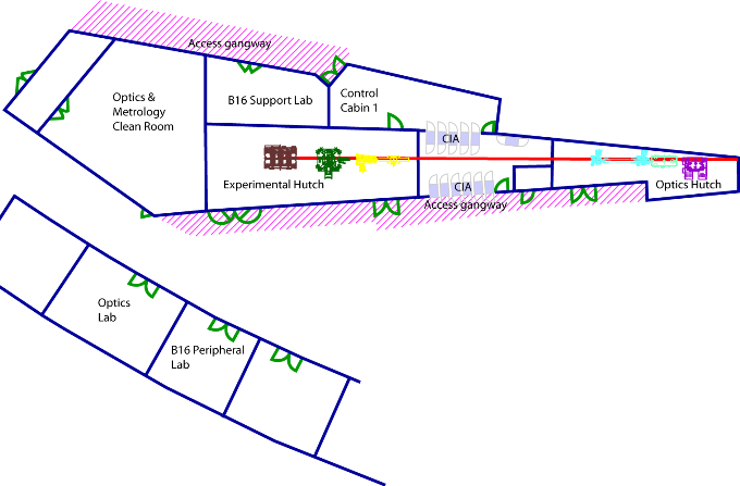 Beamline Layout - - Diamond Light Source